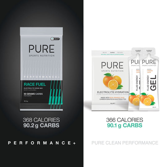 PURE Performance + Race Fuel - Raspberry – PURE Sports Nutrition Australia